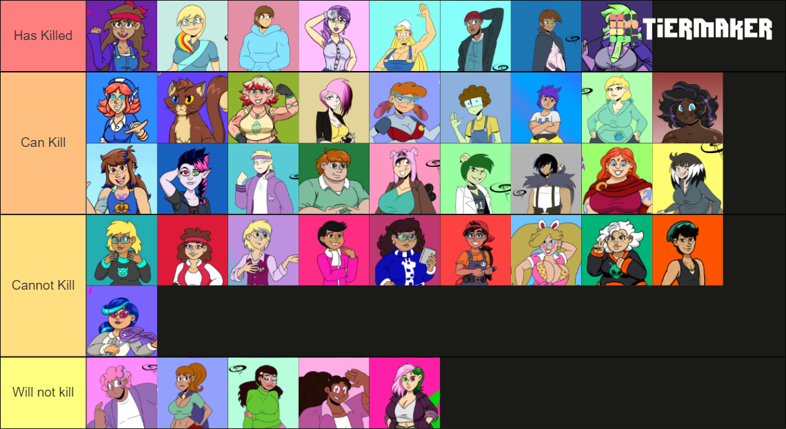 Cleave Character Tier List (Community Rankings) - TierMaker