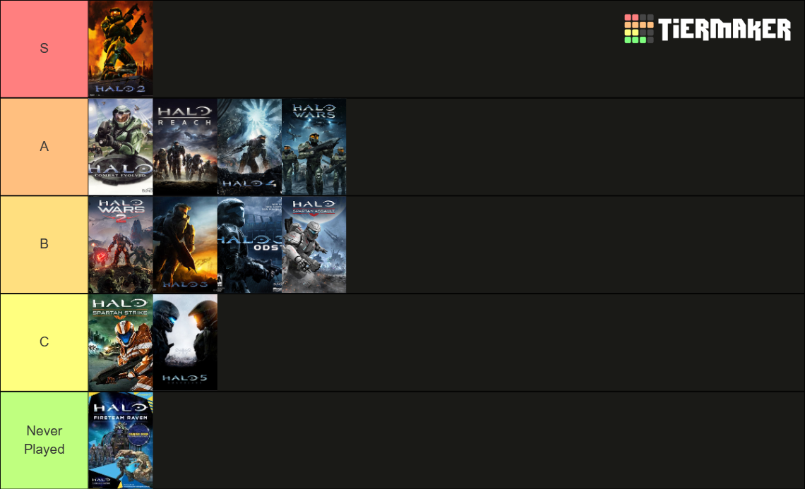 All Halo Games Tier List (Community Rankings) - TierMaker