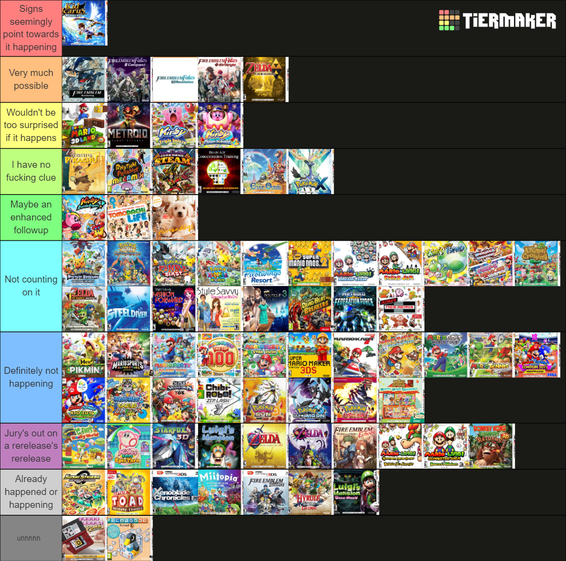 3DS Retail Game Tier List (Community Rankings) - TierMaker