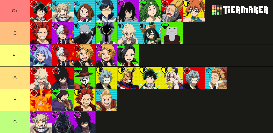 UPDATED MY HERO ULTRA RUMBLE (Season 10) SHINSO & URARAKA Tier List ...
