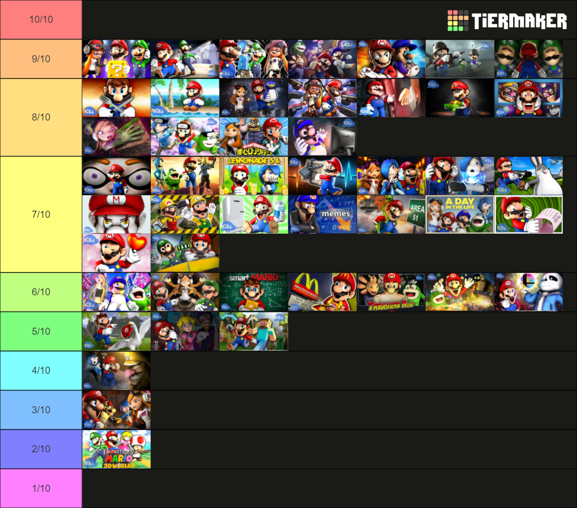 SMG4 2019 Episodes Tier List (Community Rankings) - TierMaker