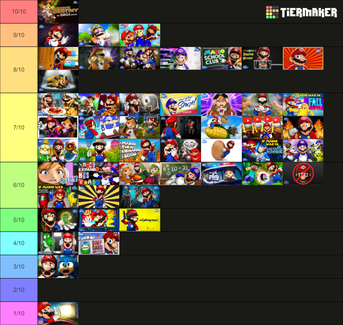SMG4 2020 Episodes Tier List (Community Rankings) - TierMaker