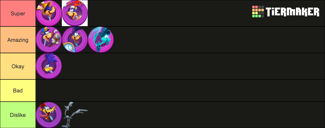 Meep Meep! All RoadRunner toons! Tier List (Community Rankings) - TierMaker