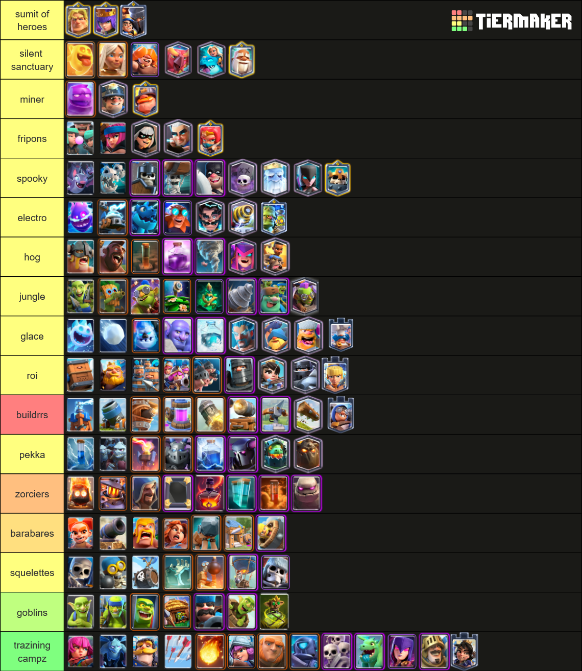 Clash Royale Cards, Evos & Heroes March 2026 Tier List (Community ...