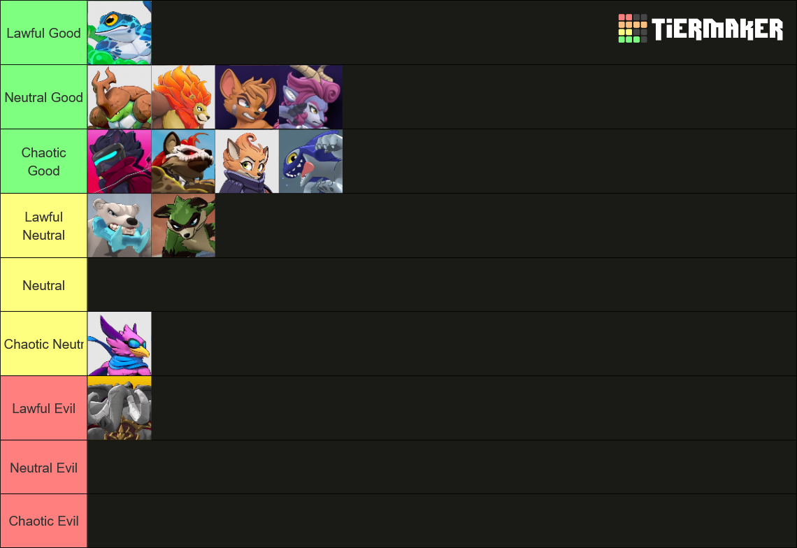 Rivals 2 Characters Tier List (Community Rankings) - TierMaker