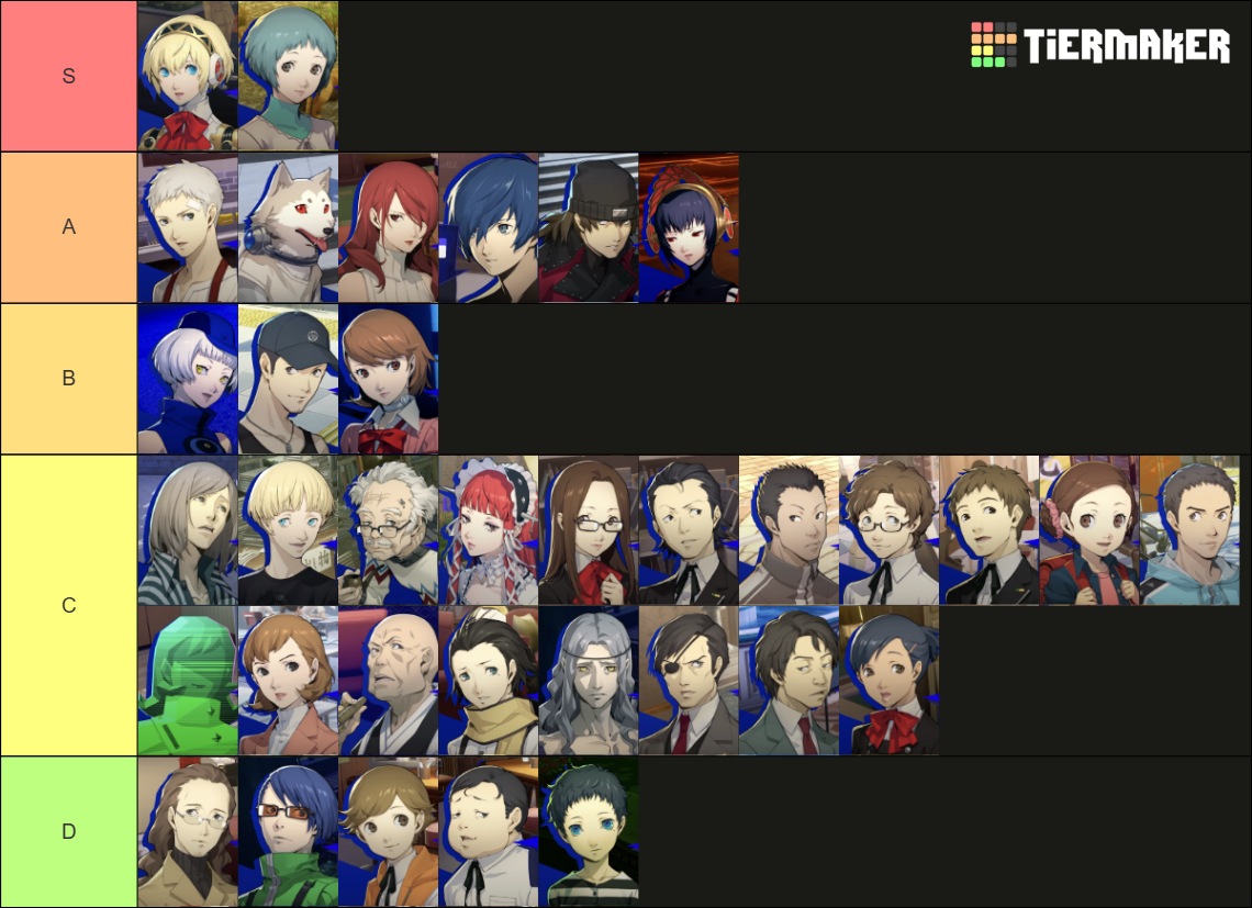 Persona 3 Reload Character Tier List (Community Rankings) - TierMaker
