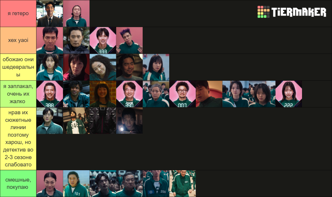 Squid Game Characters Tierlist *100+* (Seasons 1-3) FINAL Tier List ...