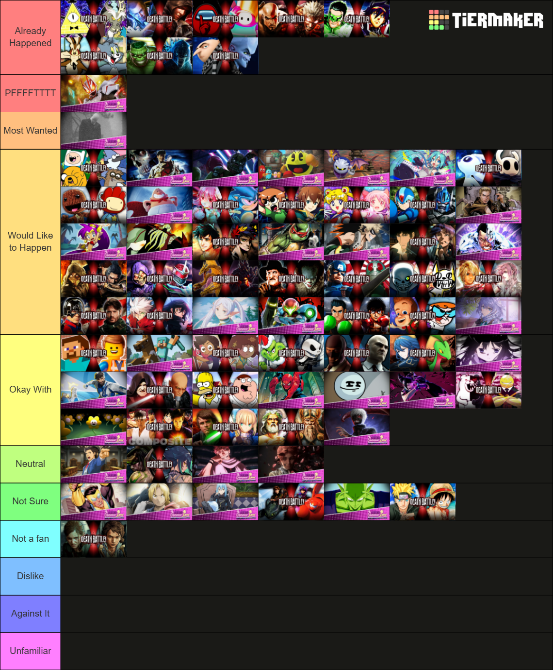 Death Battle Champion Matchups and Characters Tierlist Tier List ...