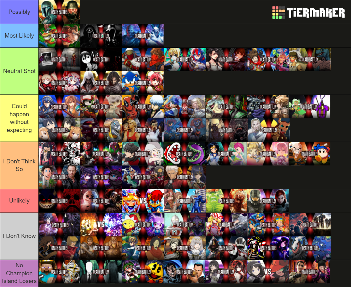 death battle kickstarter pitches must Tier List (Community Rankings ...
