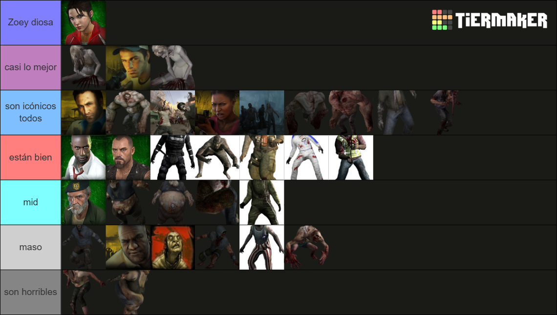 Left 4 Dead: Characters (Survivors, Infected and NPCs) Tier List ...