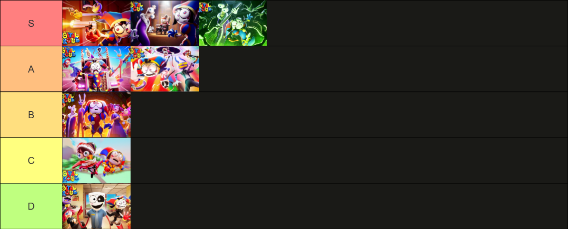 The Amazing Digital Circus Episodes Tier List (Community Rankings ...