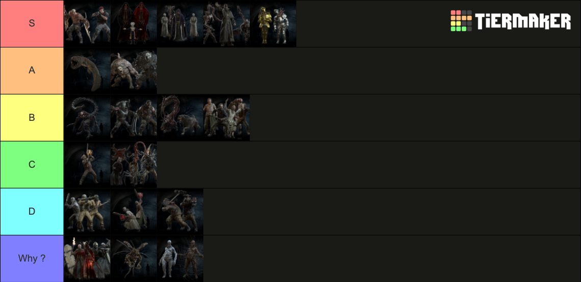 Resident Evil 4 Remake Bosses & Enemy Tier List (Community Rankings) - TierMaker