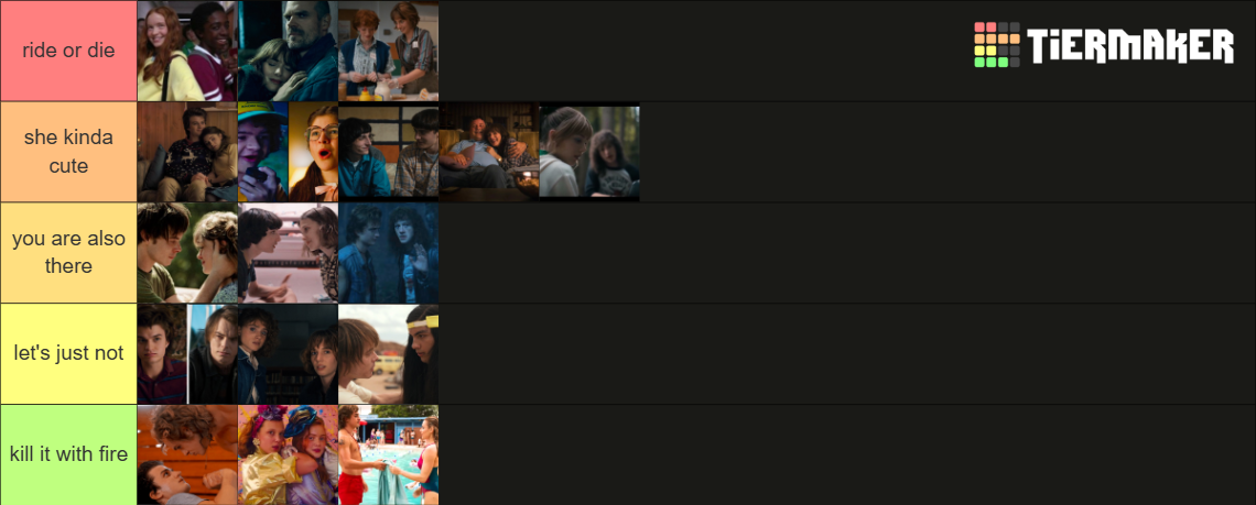 Stranger things couples Tier List (Community Rankings) - TierMaker