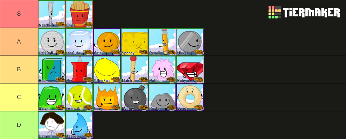 Battle For Dream Island Series Characters Tier List (Community Rankings ...