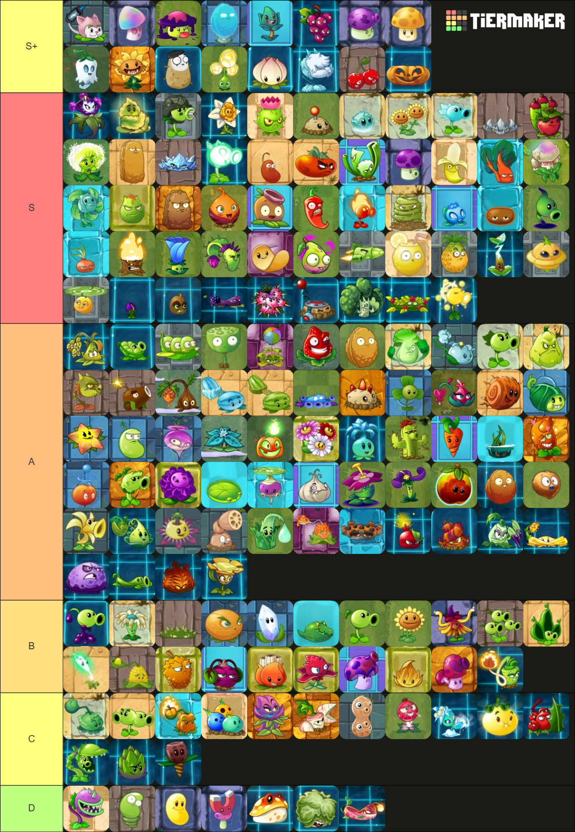 PVZ2 Reflourished Plants Tier List (Community Rankings) - TierMaker