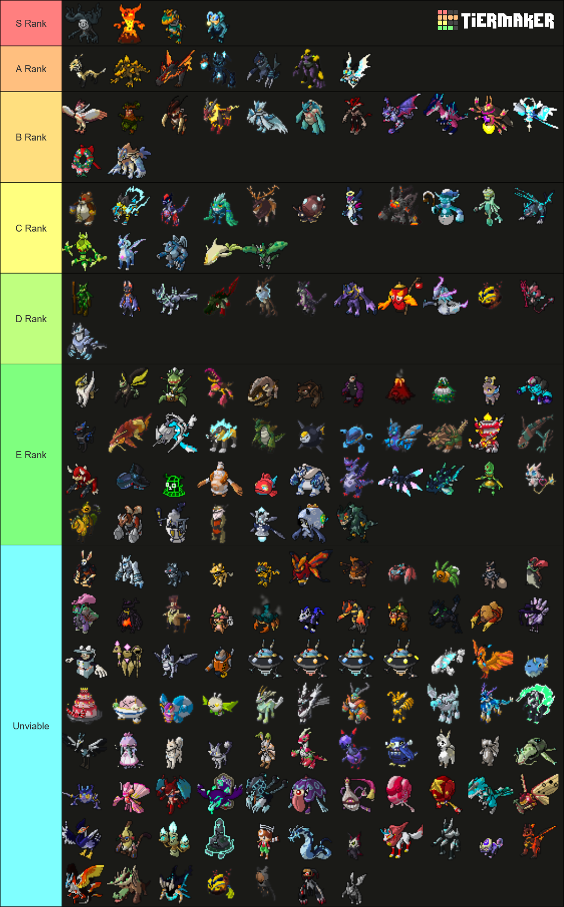 Loomian Legacy PvP (Fully Evolved + Bezeldew) Tier List (Community ...