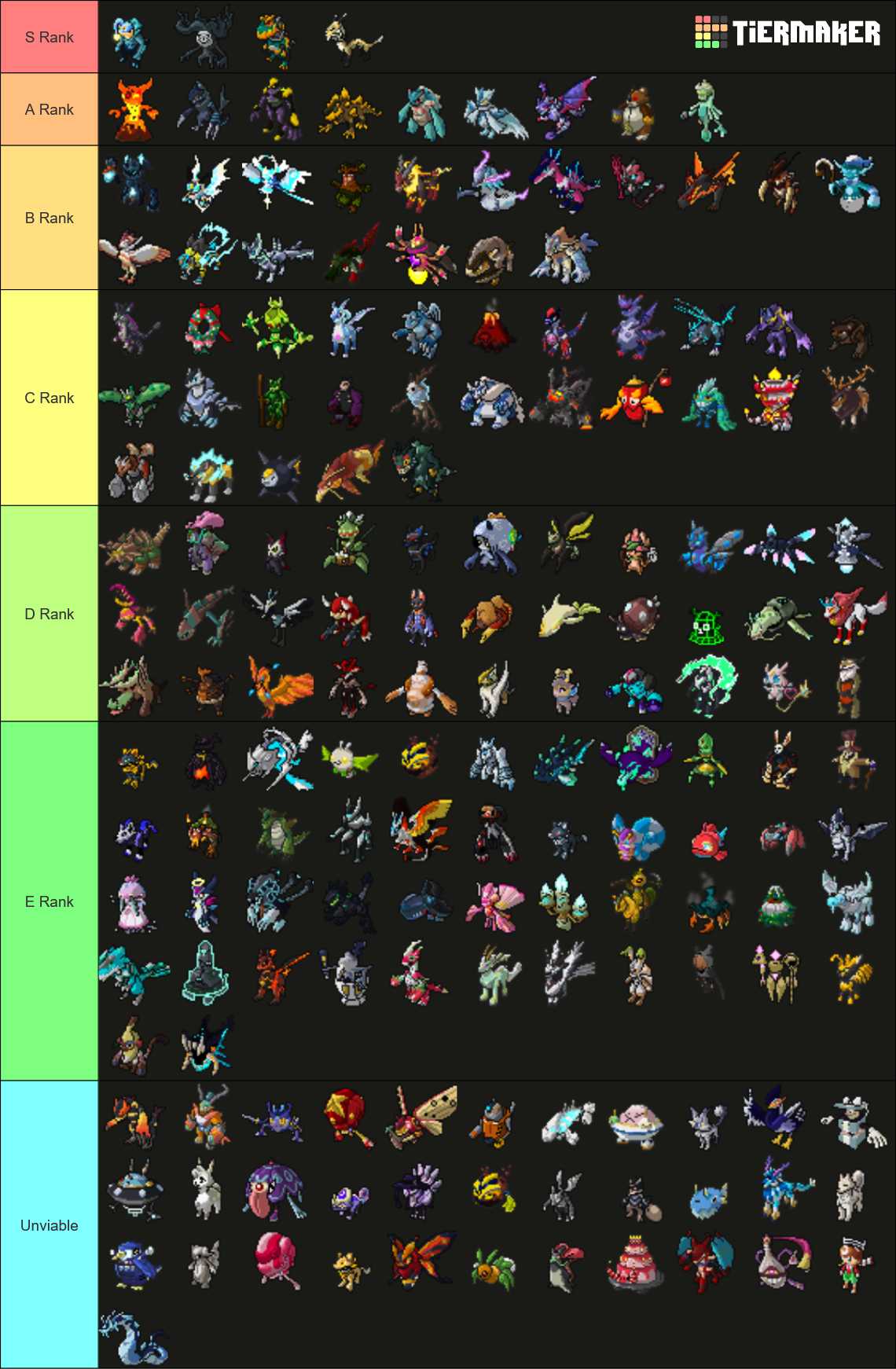 Loomian Legacy PvP (Fully Evolved + Bezeldew) Tier List (Community ...