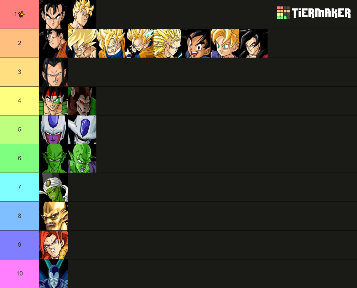 Dragon Ball Z Budokai Tenkaichi 3 (2007) Tier List (Community Rankings ...