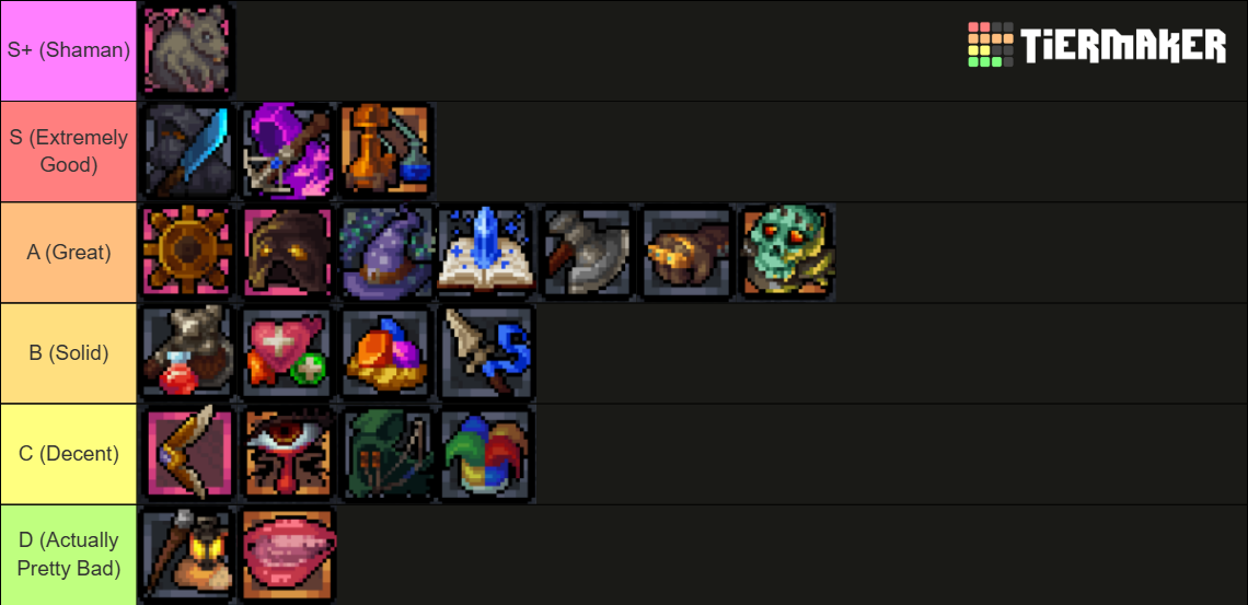 Barony Classes Tier List (Community Rankings) - TierMaker