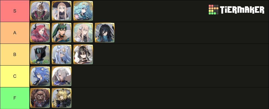Fire Emblem Shadows Playable Characters Tier List (Community Rankings ...