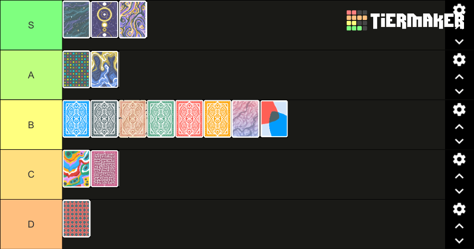 Balatro Deck Tier List (Community Rankings) - TierMaker