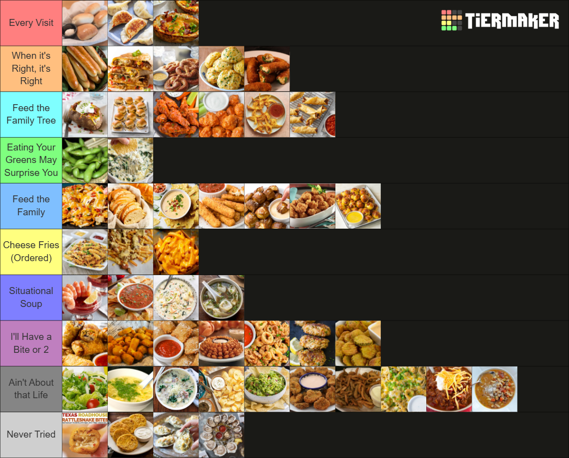 Restaurant Appetizers Tier List (Community Rankings) - TierMaker