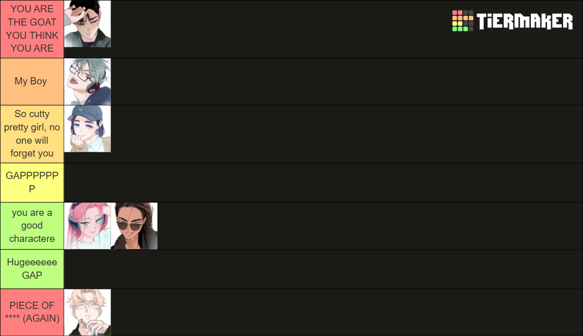 Alien Stage characters Tier List (Community Rankings) - TierMaker