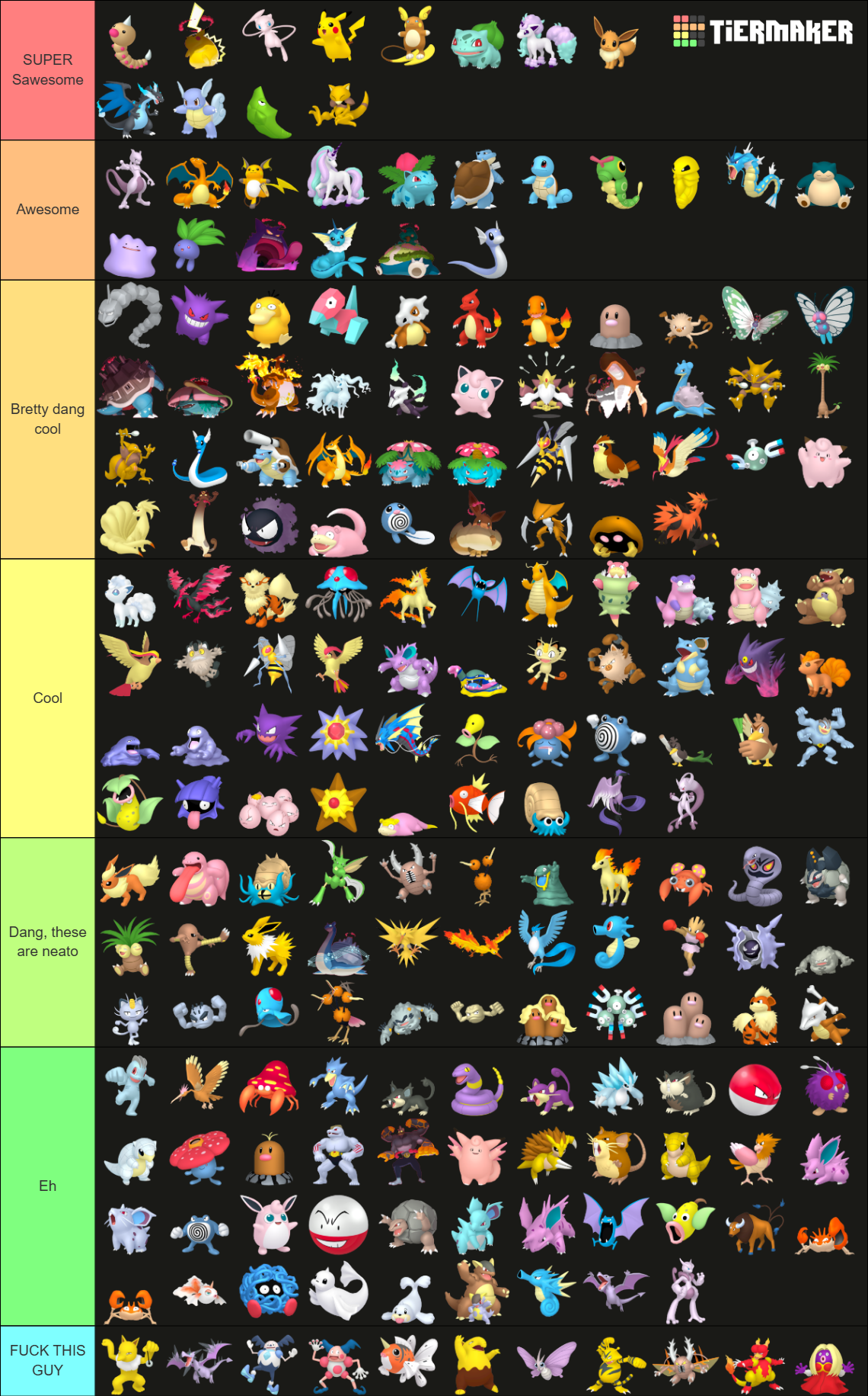 All 1st Generation Pokémon (001-151) Tier List (Community Rankings ...