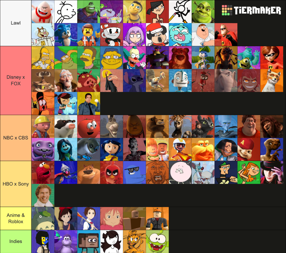 Lawl Prime Empty Slot Characters Tier List (Community Rankings) - TierMaker