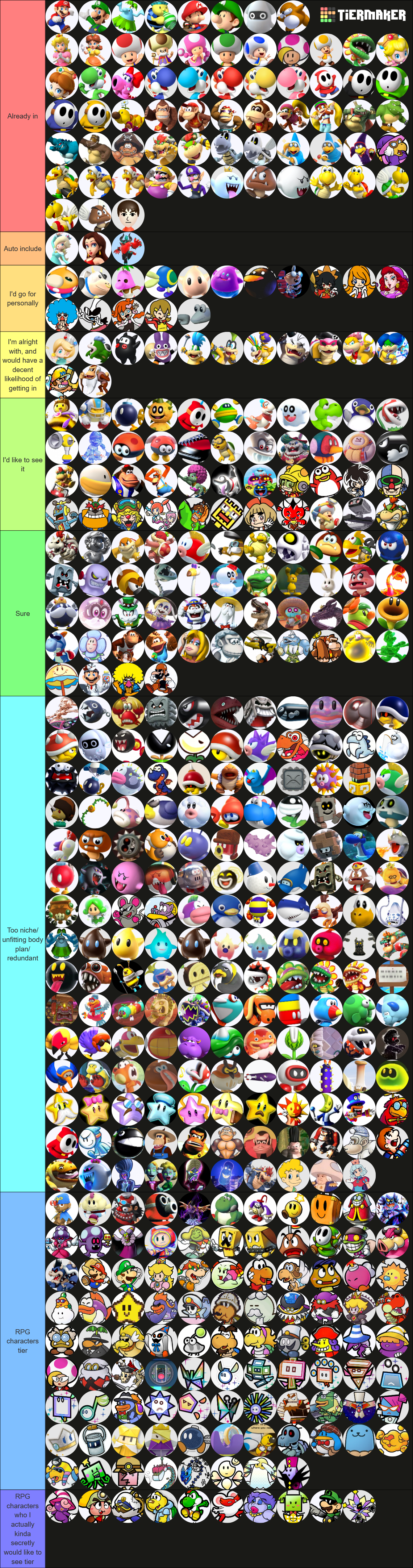 Every Mario Characters Tier List (Community Rankings) - TierMaker