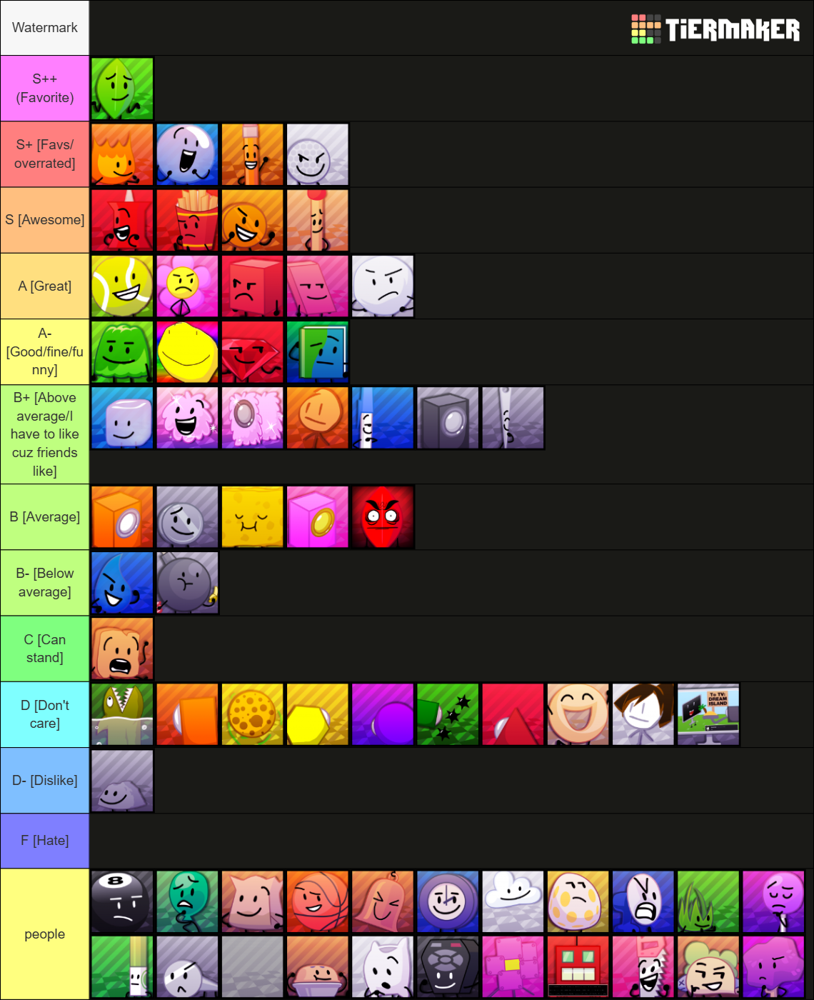 BFDI (800+ characters and new icons) Tier List (Community Rankings) - TierMaker