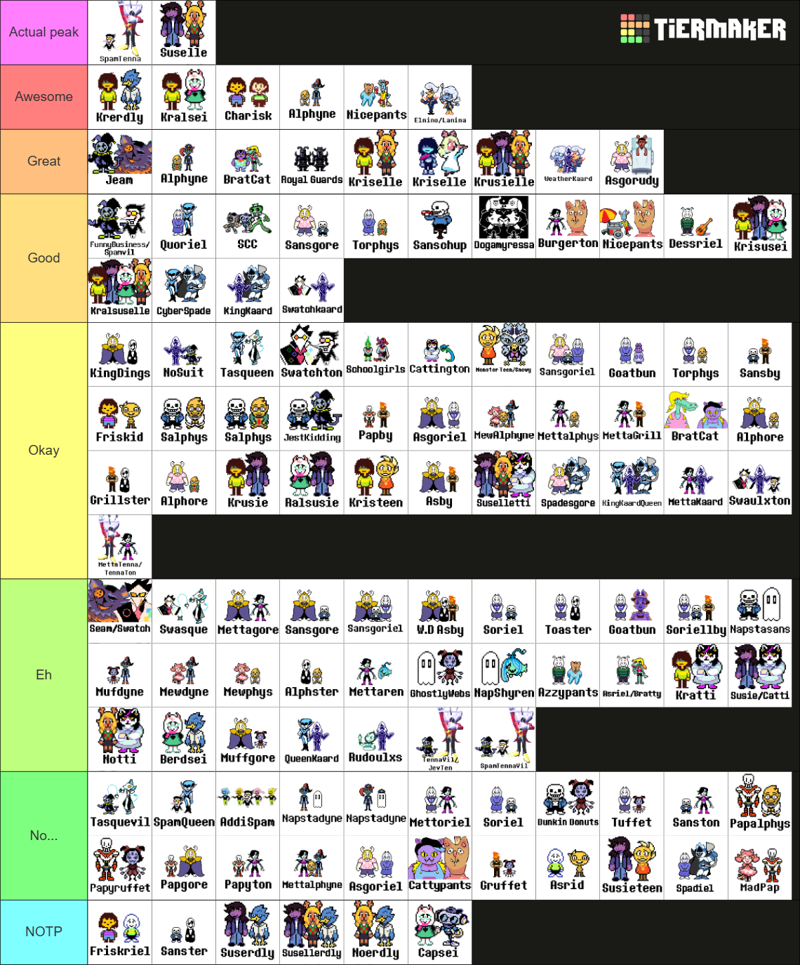 Undertale & Deltarune Ship Tierlist (with labels) Tier List (Community ...