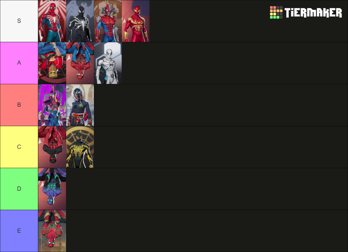 Marvel Rivals Skins Tier List (Community Rankings) - TierMaker