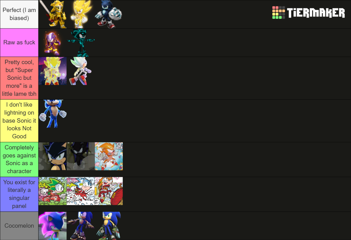 Sonic Forms/Transformations (All Media) Tier List (Community Rankings ...