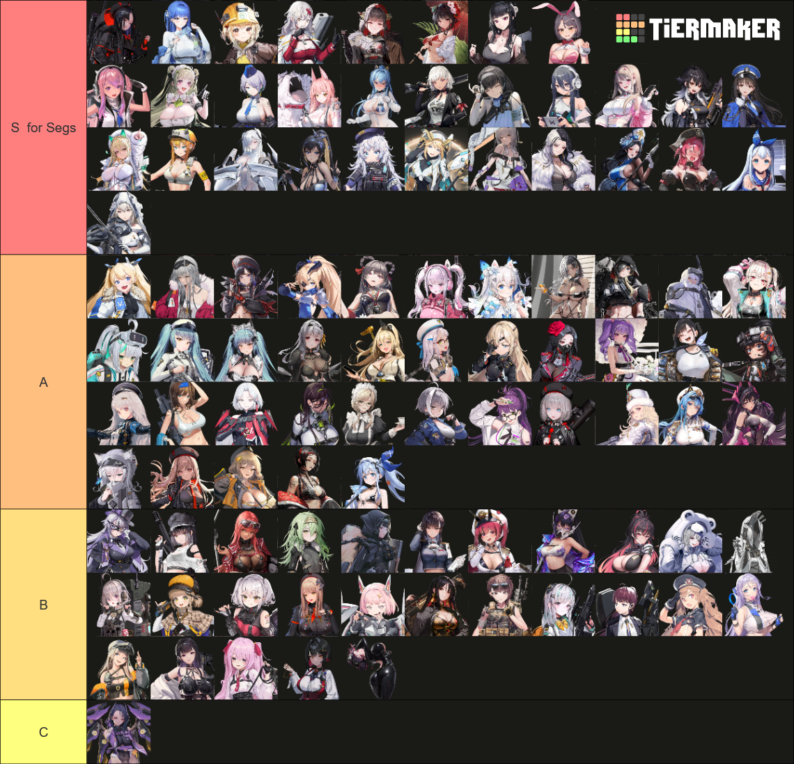 Recent Nikke Tier Lists - TierMaker