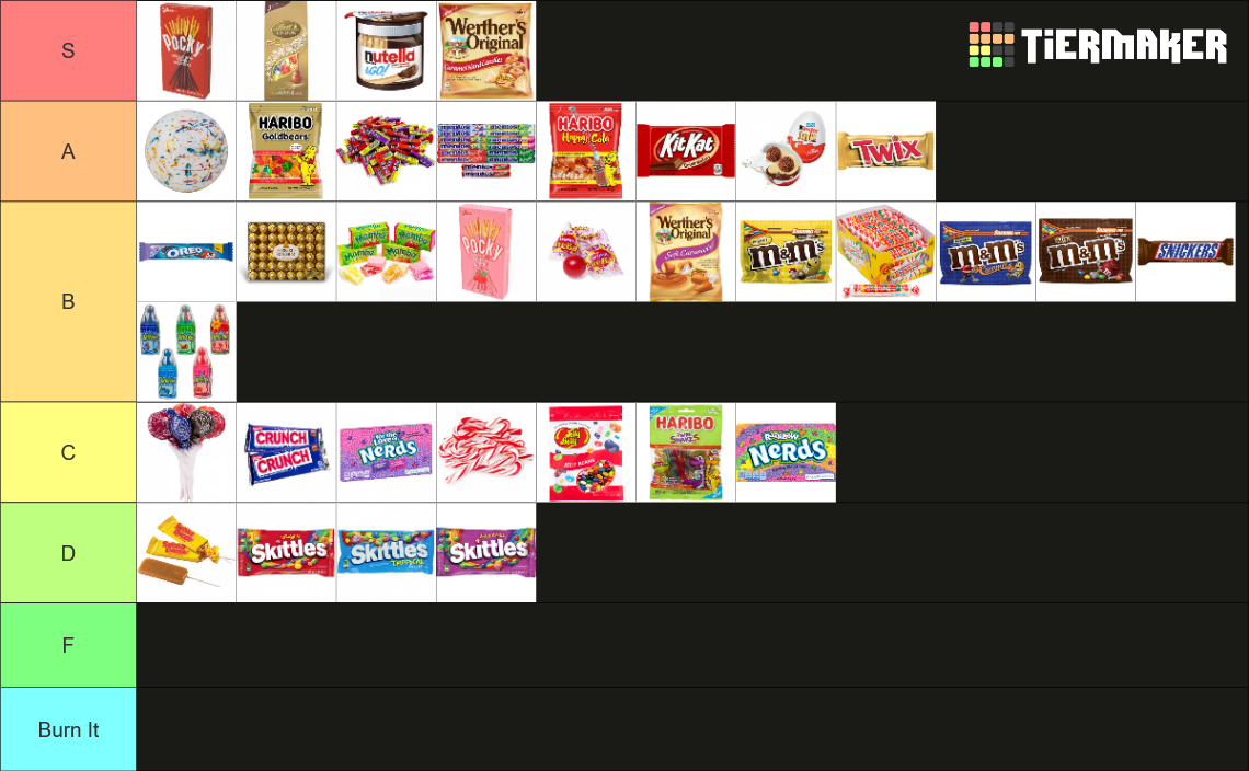 Ultimate Candy Tier List (Community Rankings) - TierMaker