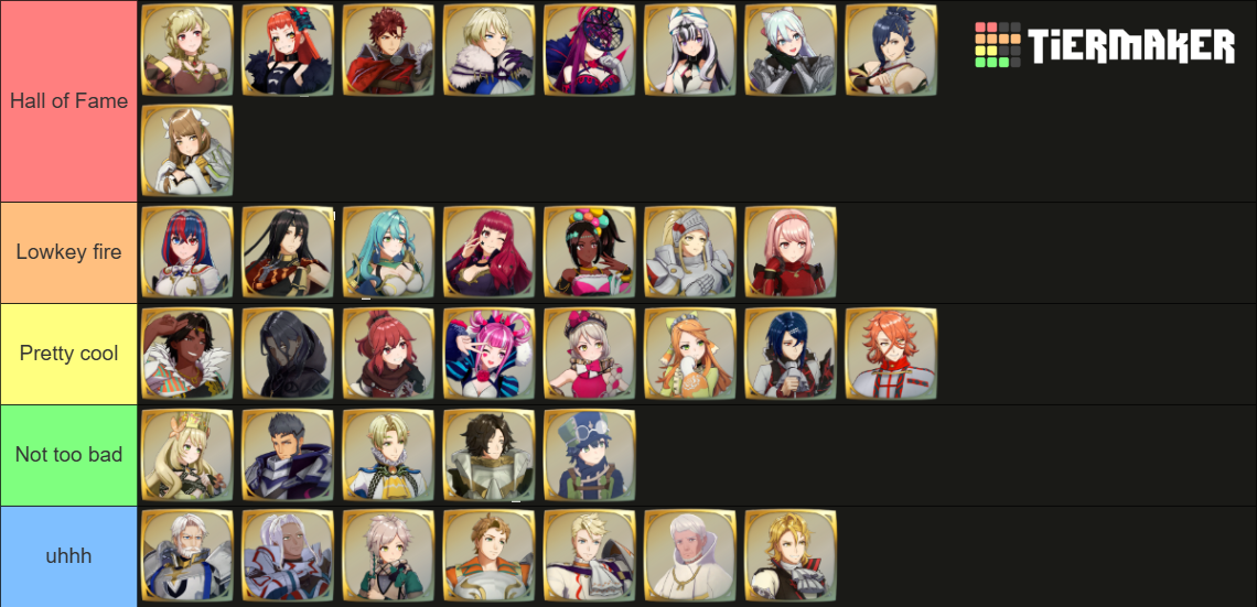 FE Engage Playable characters + Emblems *spoilers* Tier List (Community ...