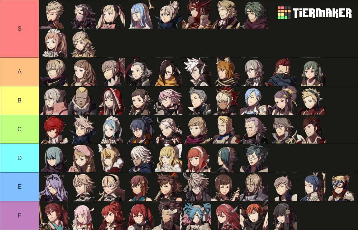 FE Fates all characters Tier List (Community Rankings) - TierMaker