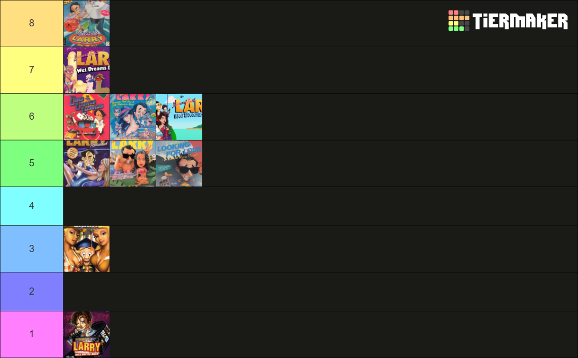 Leisure Suit Larry Series Tierlist Tier List (Community Rankings ...