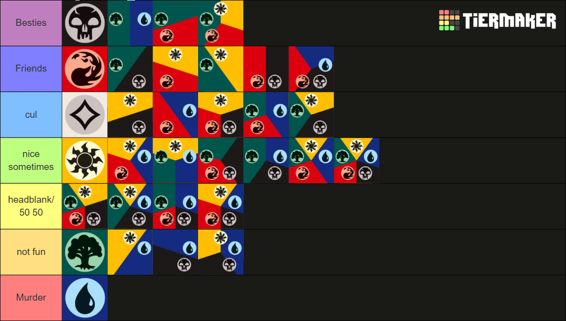 All Magic the gathering color combinations Tier List (Community ...