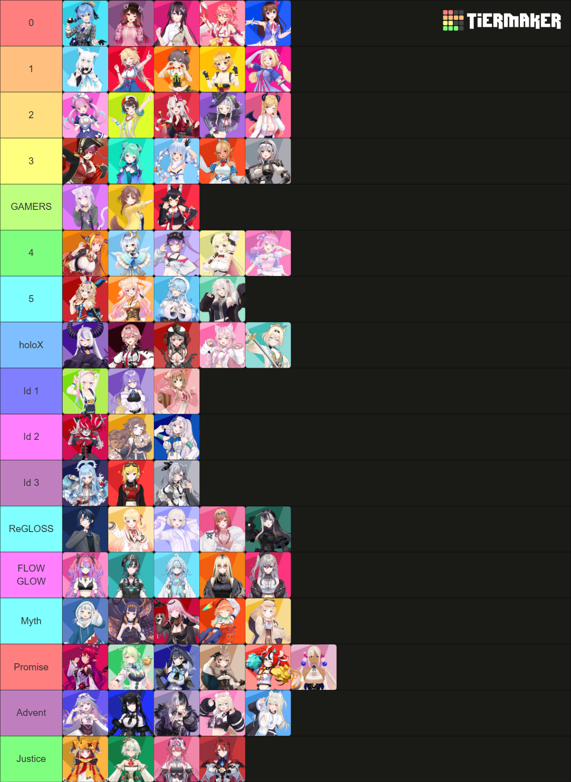 All Hololive Talent Tier List (Community Rankings) - TierMaker