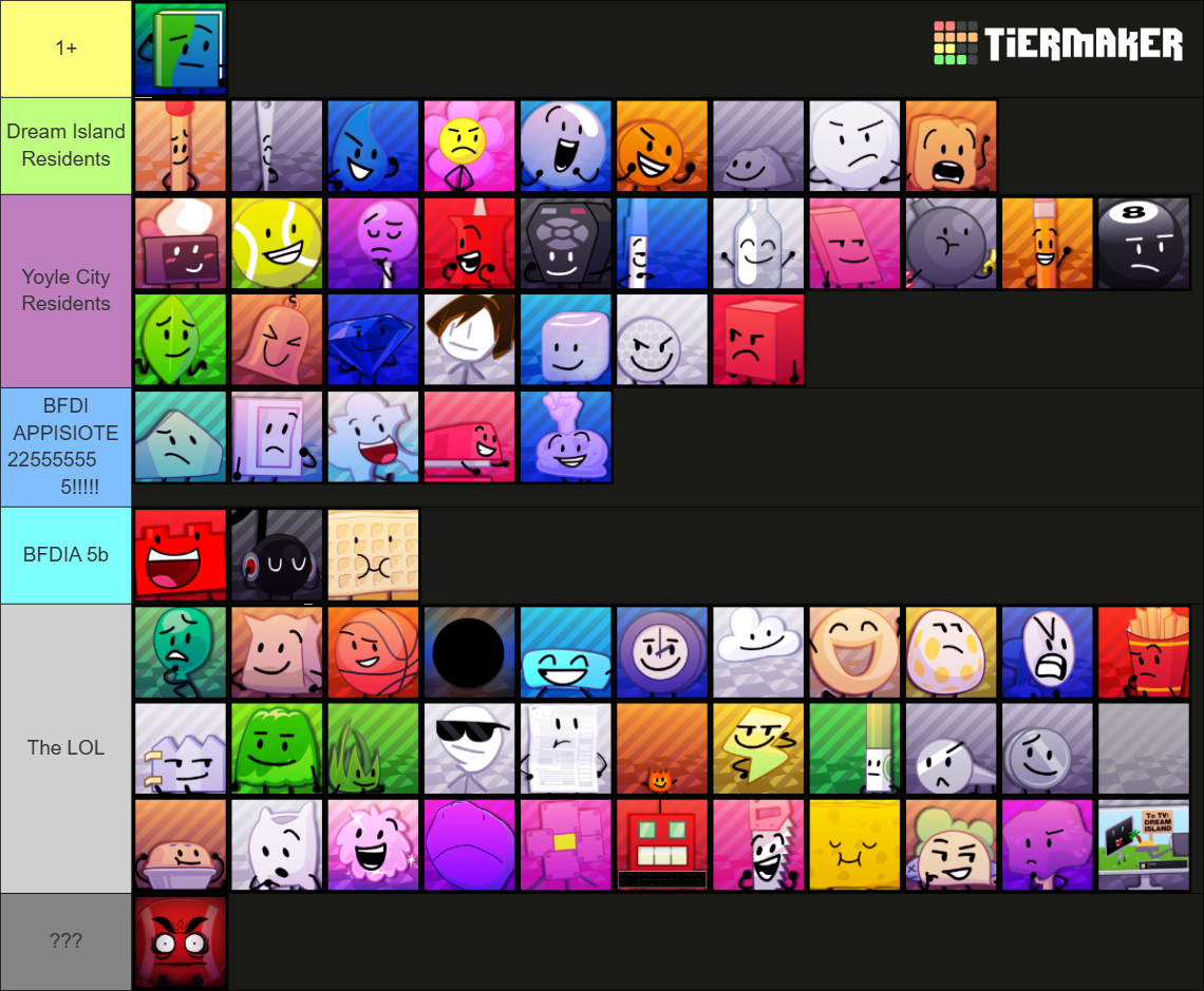 BFDI (800+ characters and new icons) Tier List (Community Rankings) - TierMaker