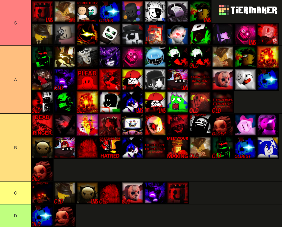 (SIXER) Forsaken Chase + LMS Theme Tierlist! Tier List (Community Rankings) - TierMaker