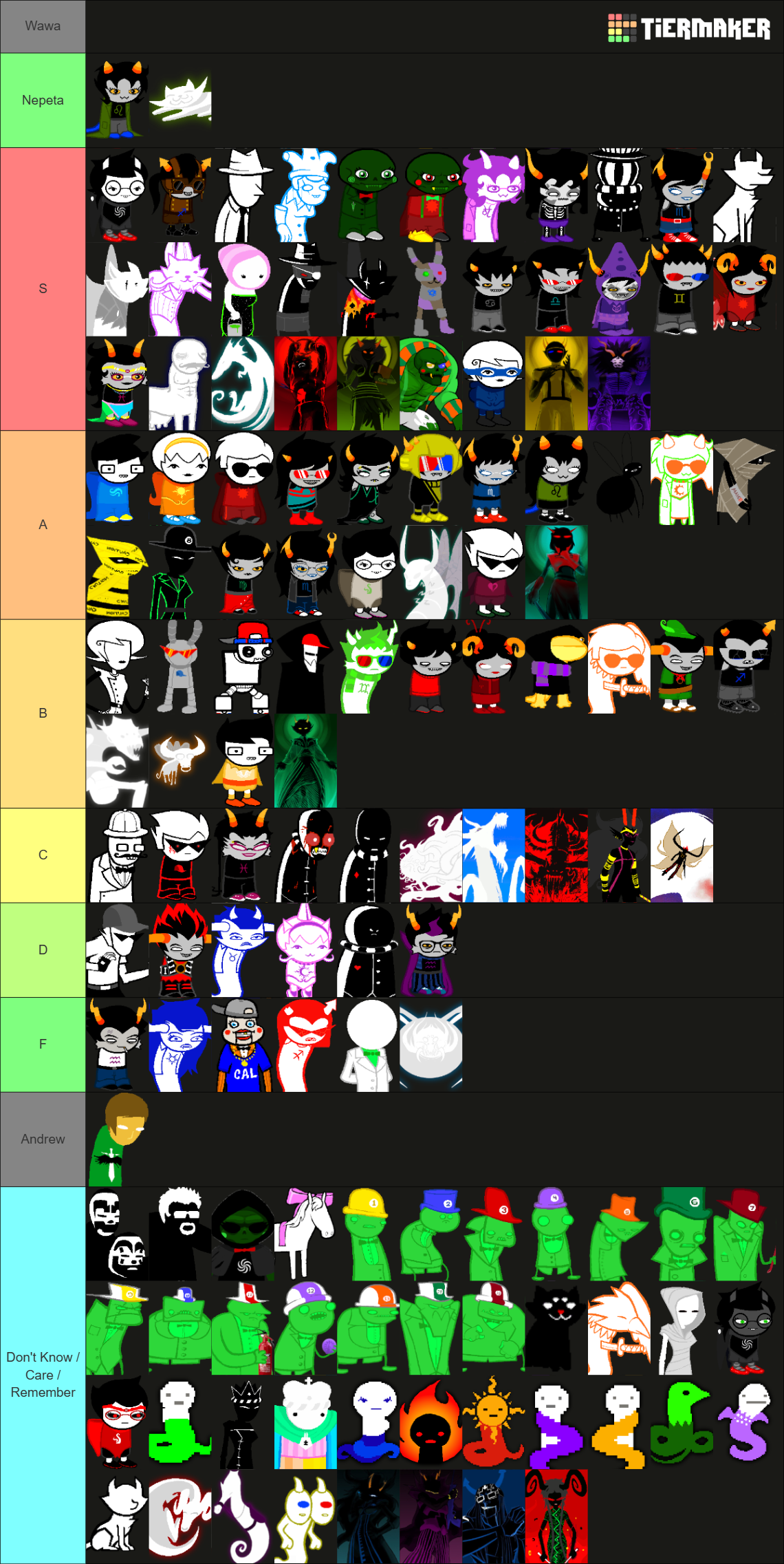 Homestuck Characters Original Series Ultimate Tierlist Tier List ...