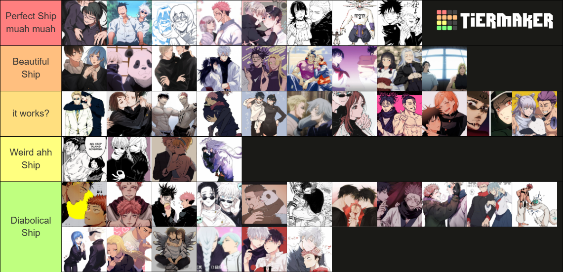 Jujutsu Kaisen Ship Tierlist (JJK) Tier List (Community Rankings ...