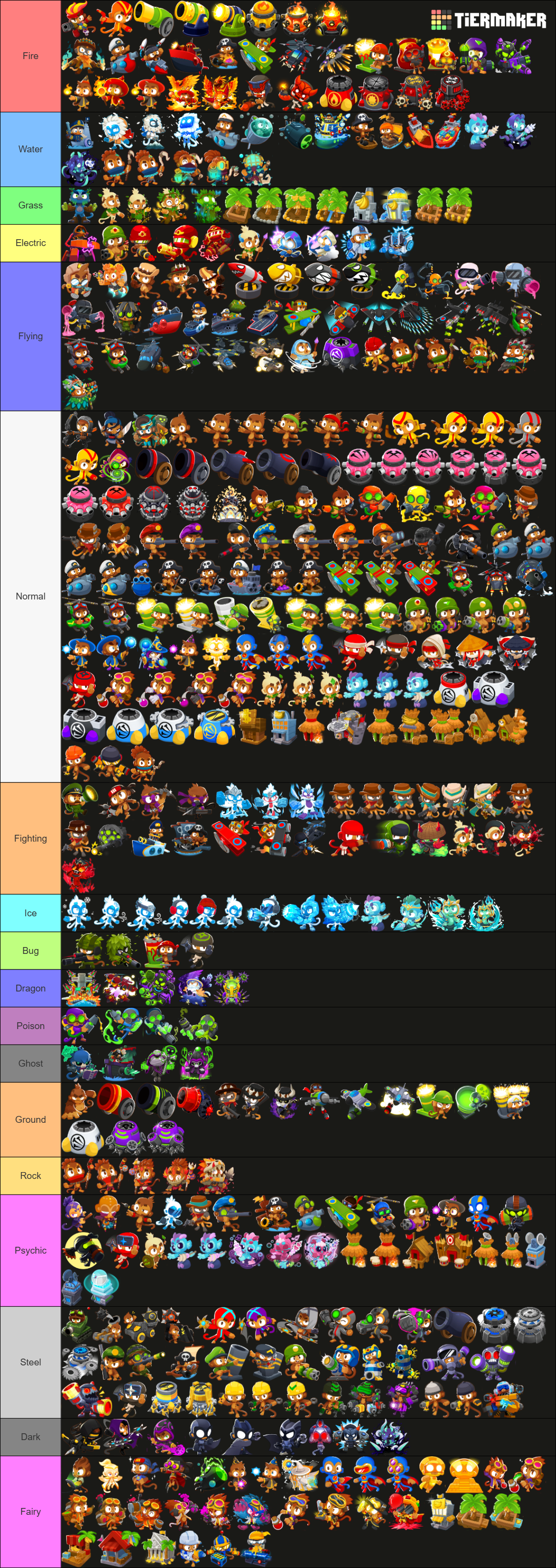 BTD6 all upgrades (Bomb Paragon Update) Tier List (Community Rankings) - TierMaker