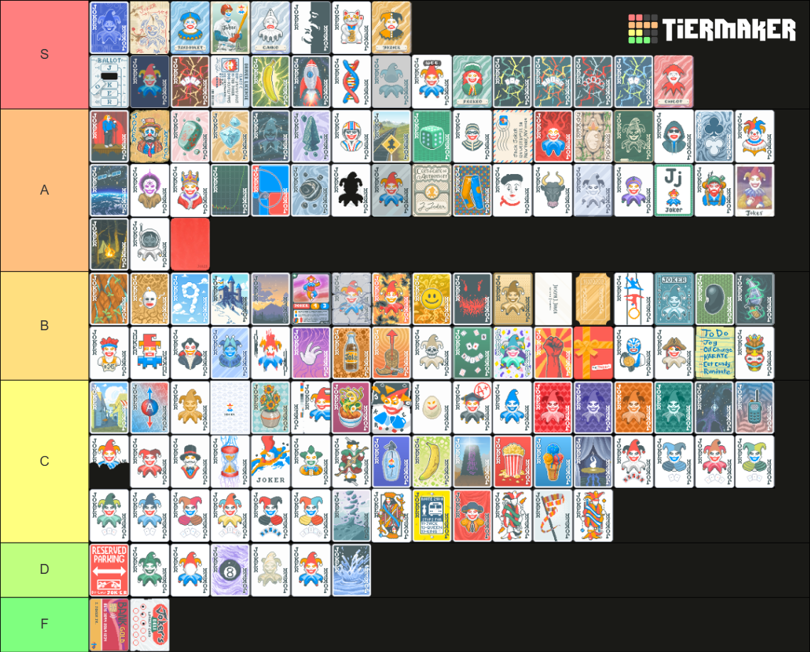 Balatro Full Jokers (Version 1.0.01f) Tier List (Community Rankings ...