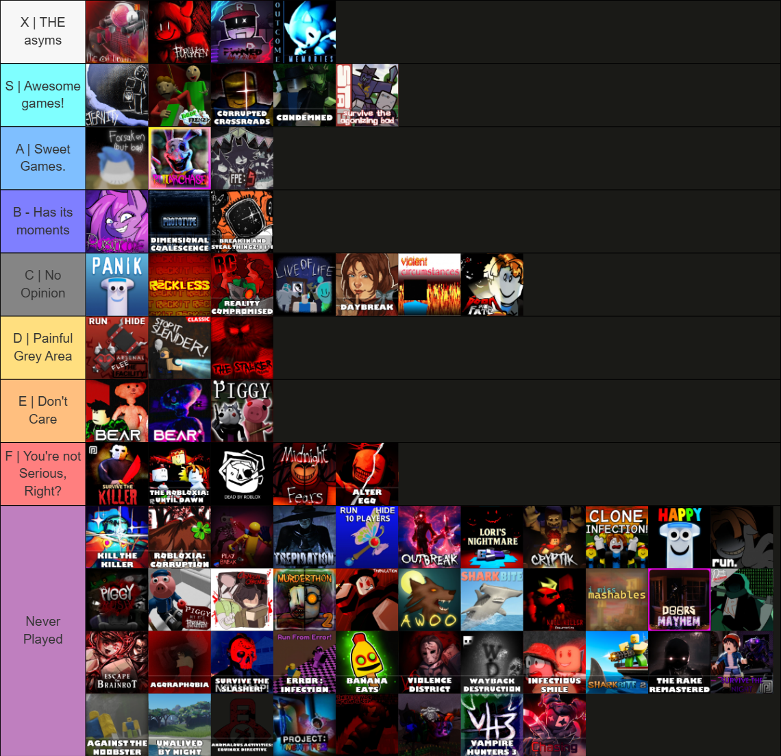 A Comprehensive Roblox Asymmetrical Game Tierlist [70+] Tier List ...