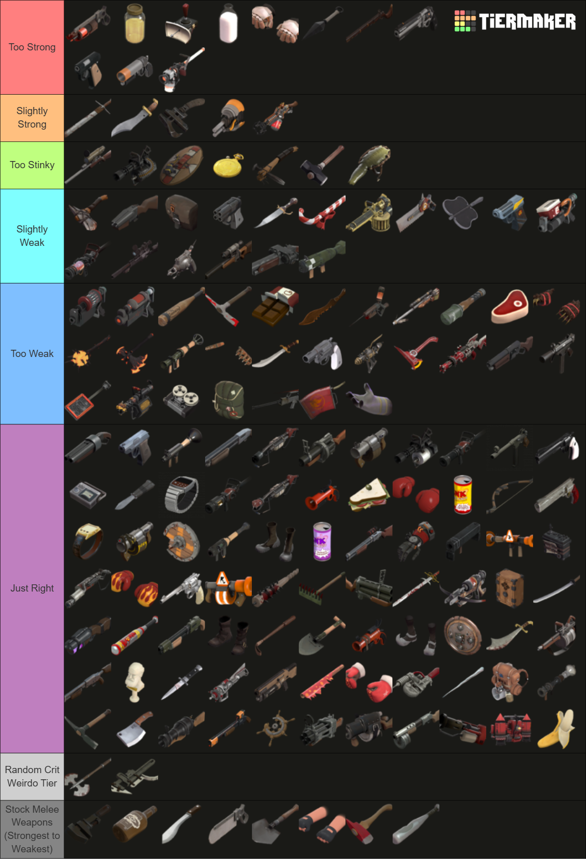 ALL TF2 WEAPONS Tier List (Community Rankings) - TierMaker