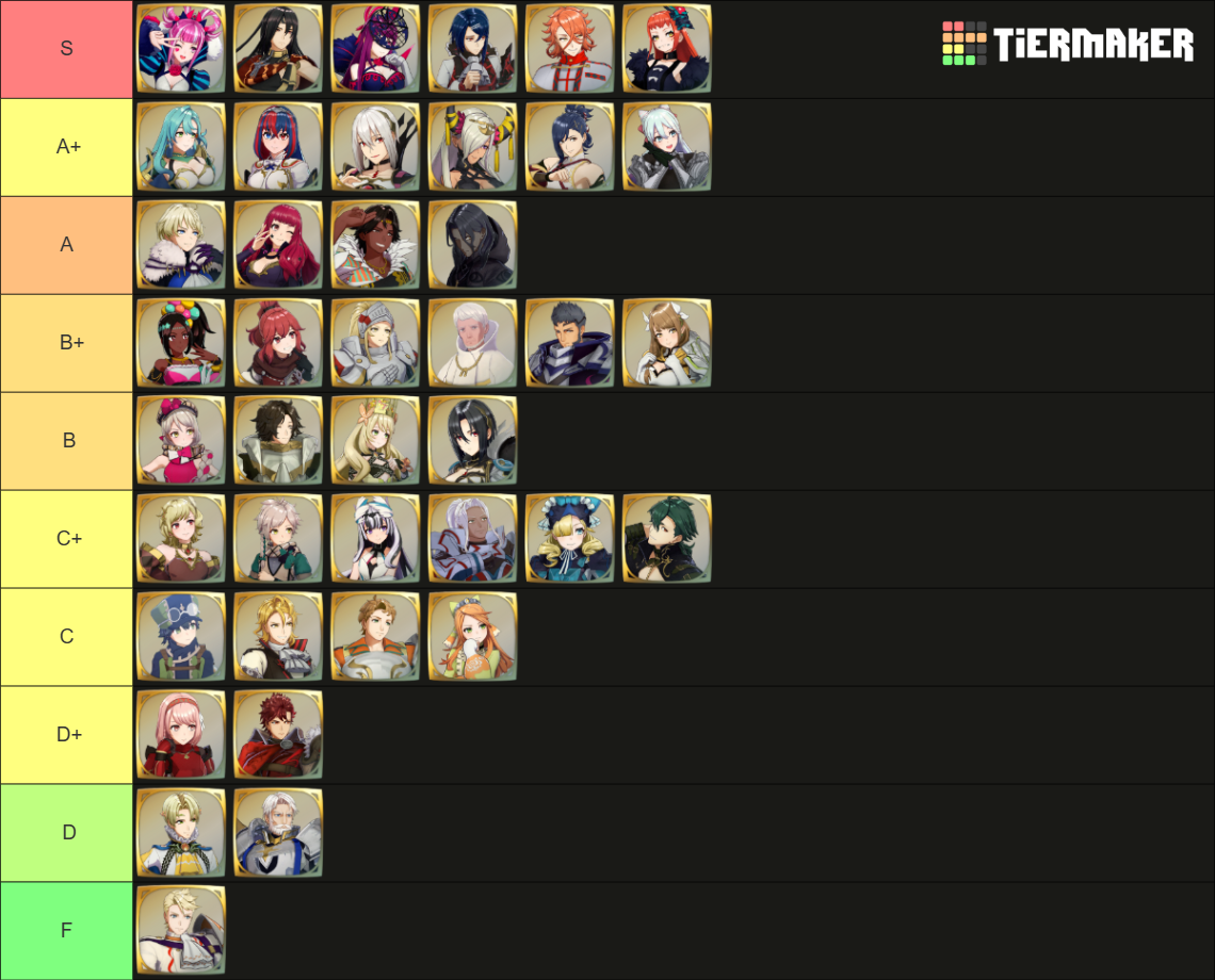 FE Engage Playable characters + Emblems *spoilers* Tier List (Community ...